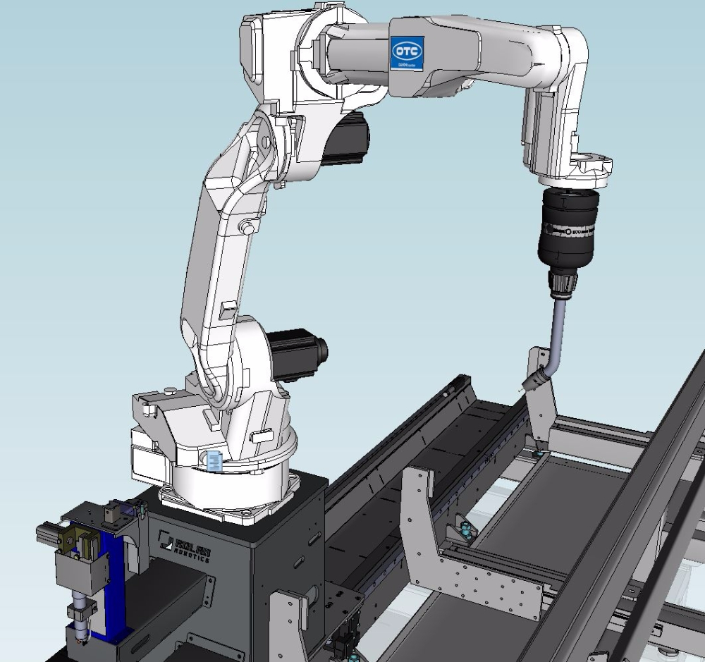 Rolan Robotics, spécialiste des systèmes robotisés - Dobbit