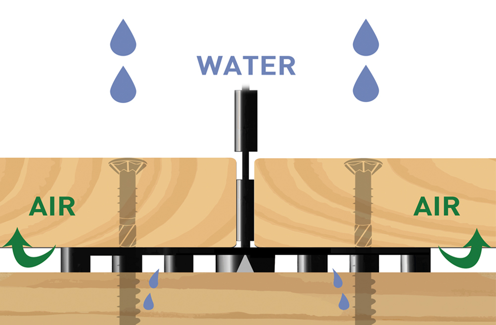 Vous construisez bientôt une terrasse en bois? Nos produits Hapax en un ...