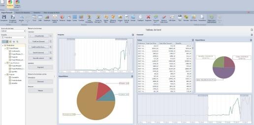 Ramasoft et Elcia tracent ensemble l’avenir de la production numérique - Dobbit